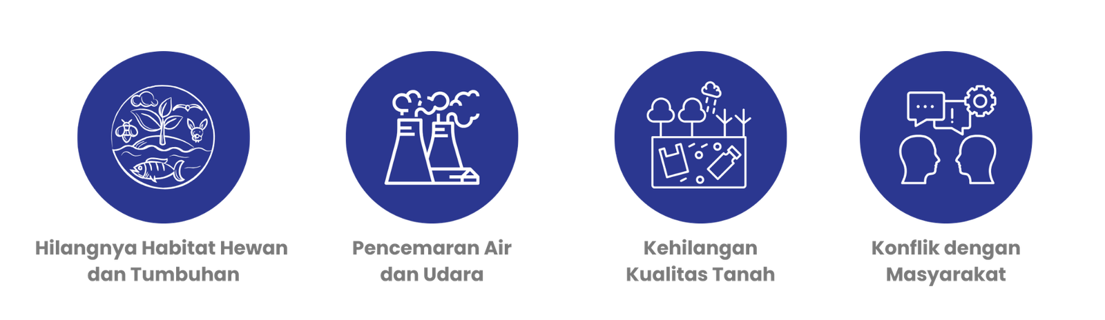 Dampak Pertambangan: Kerusakan Lingkungan & Solusi Efektif